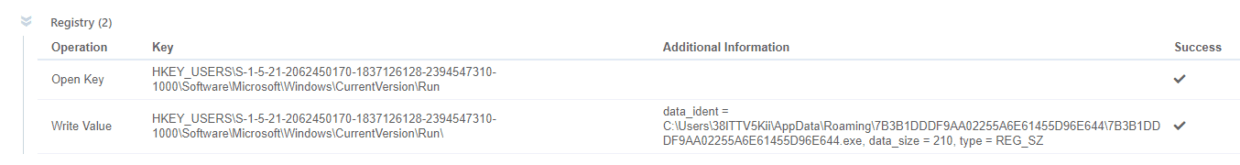 Obfuscated PowerShell leads to Lumma C2 Stealer | Ontinue