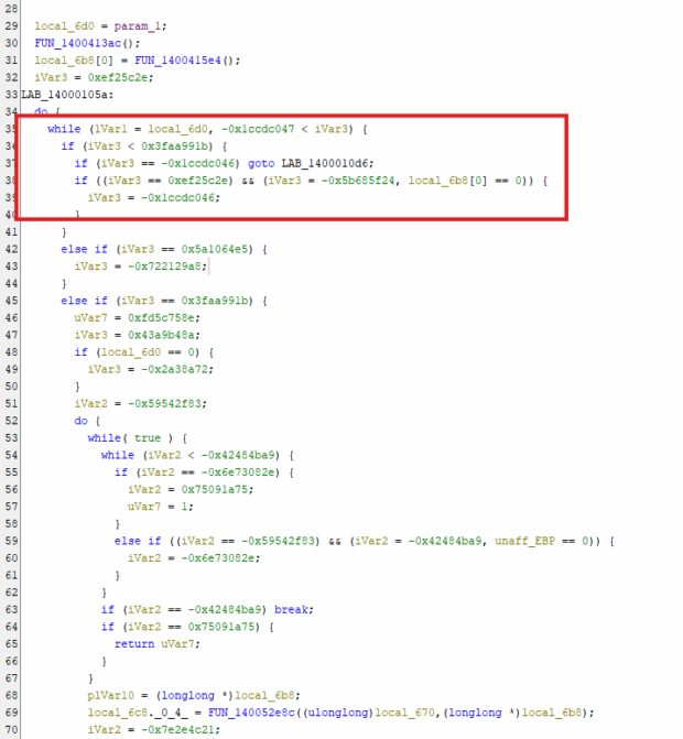 Vidar Stealer Malware Analysis